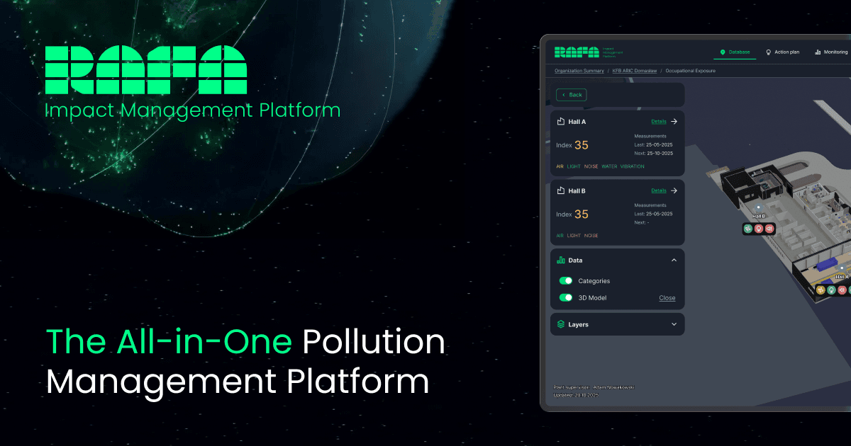 Rafa - Impact Management Platform